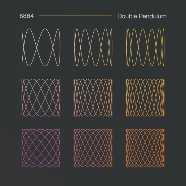 Double Pendulum by 6884 (Single, Ambient): Reviews, Ratings, Credits, Song list - Rate Your Music