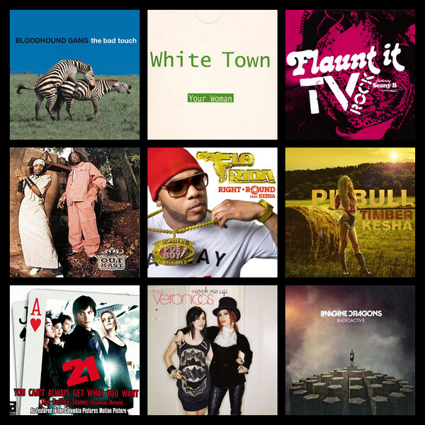 listened in 2004-2014 • Songs from my childhood - Rate Your Music