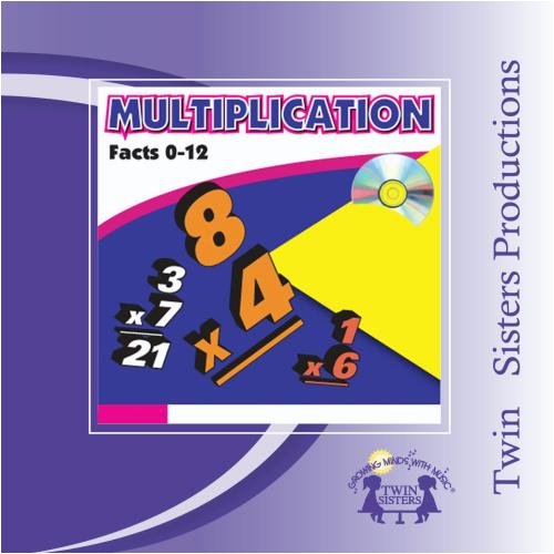 Rap With the Facts™ - Multiplication by Twin Sisters (Album, Pop Rap ...