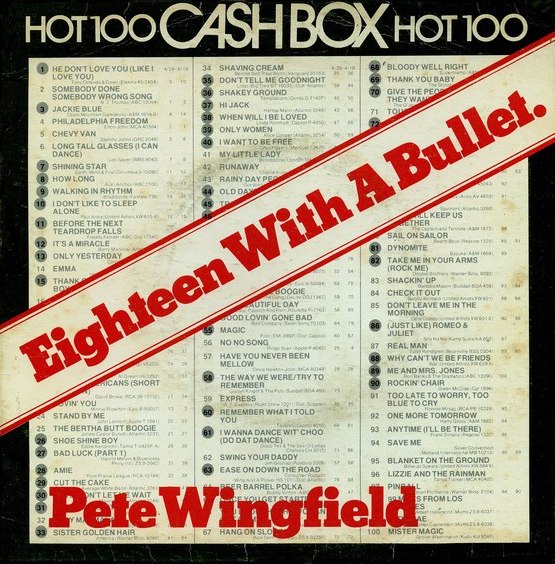 Pete Wingfield Albums: songs, discography, biography, and listening guide - Rate Your Music
