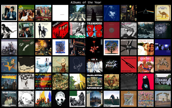 Top 10 Albums of Every Year (1967-2023) - Rate Your Music