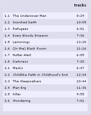 Standards for track listings - Rate Your Music