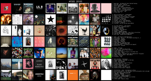 AFSOS Top Albums of the Decade (2010s) - Rate Your Music