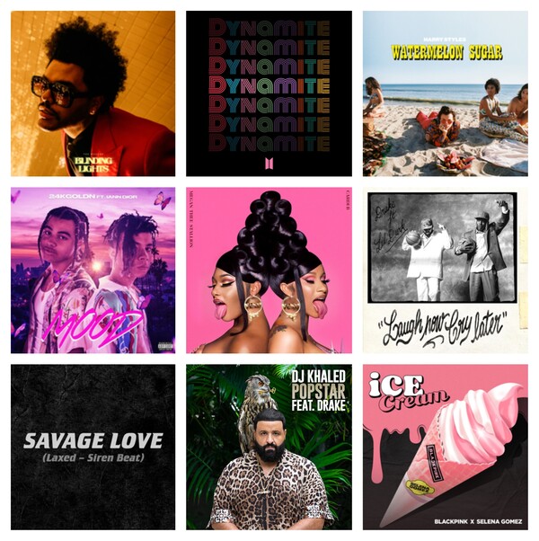 Billboard Global 200: Top 20 (RANKED(September 26th) - Rate Your Music