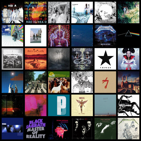 My Top 1,000 Albums of All Time (WiP) [Page 4] - Rate Your Music