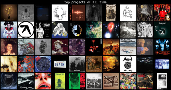 Profile: deadseraphin - Rate Your Music