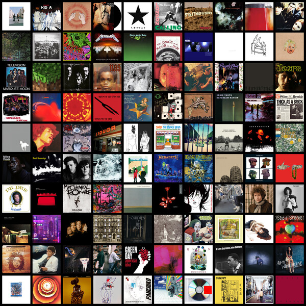 My Top 100 Albums of All Time - Rate Your Music
