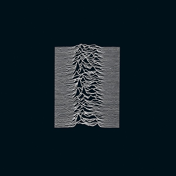 Black Cover Albums - Rate Your Music