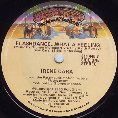 3XY Top 50 - Hits of 1983 - Melbourne VIC Australia - Rate Your Music