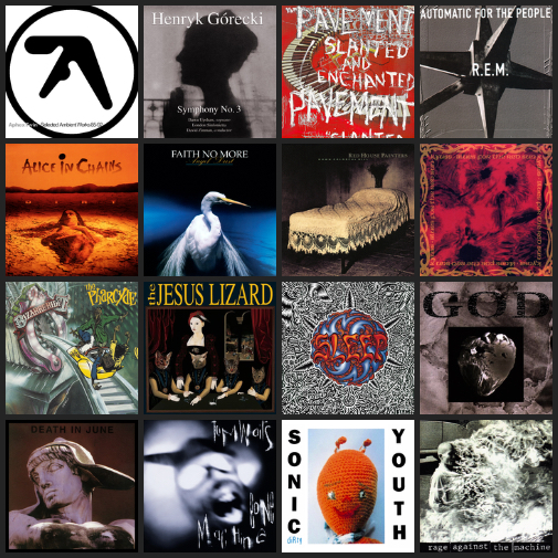 1992: Top 100 Albums - Rate Your Music