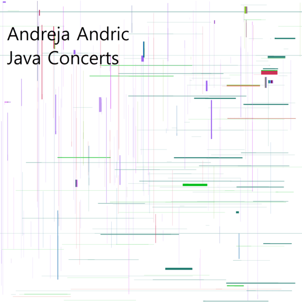 Java Concerts by Andreja Andric (Album): Reviews, Ratings, Credits ...