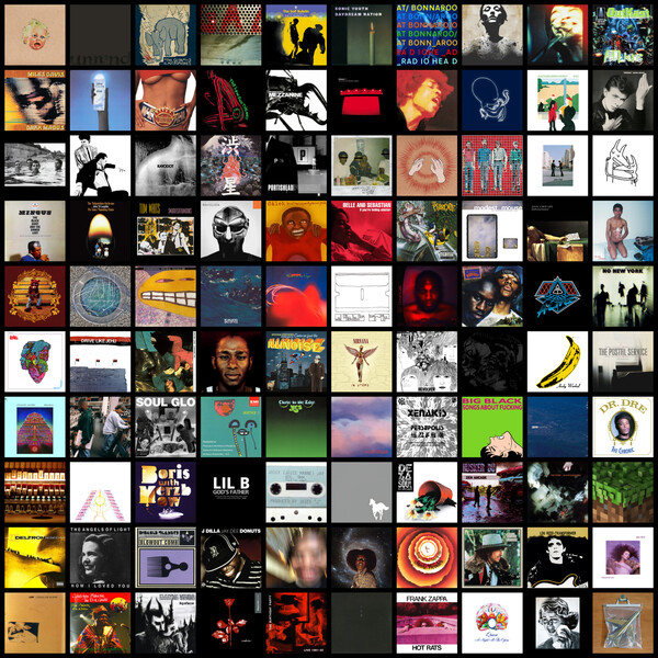 my top 200 albums of all time or whatever - Rate Your Music