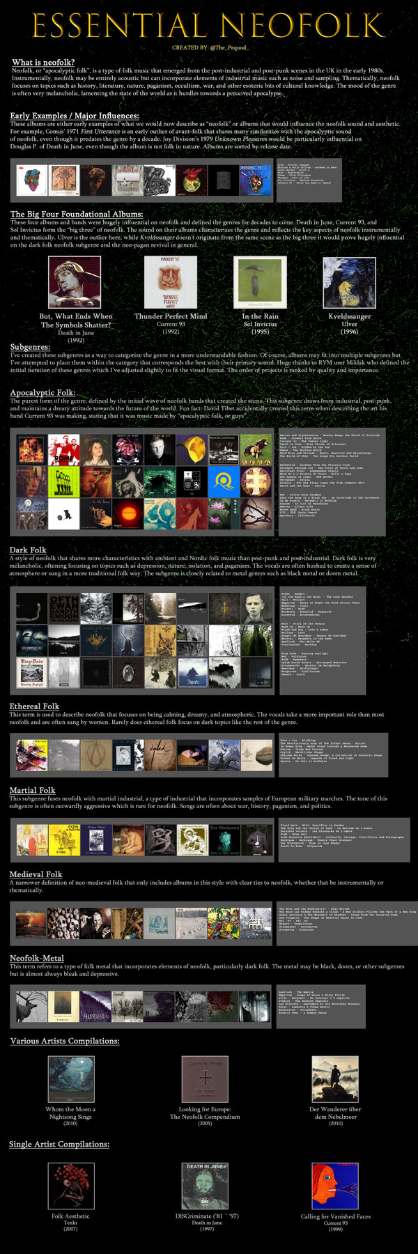 Essential Neofolk - Rate Your Music