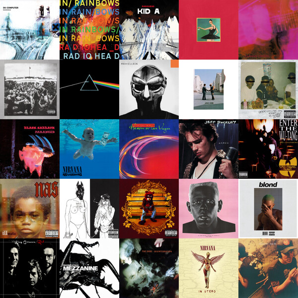 Re-Ordered Top 100 RYM Charts [Page 4] - Rate Your Music