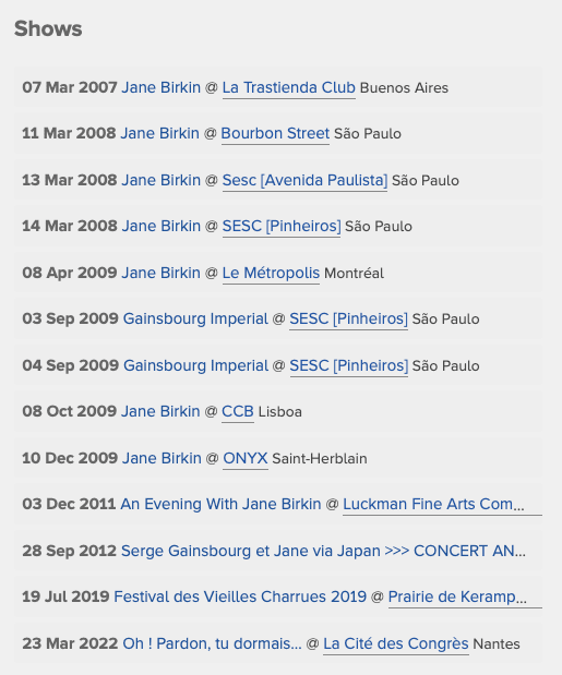 Artists - Rate Your Music