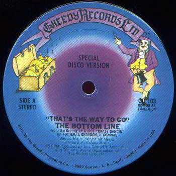 The Bottom Line Albums: songs, discography, biography, and listening ...