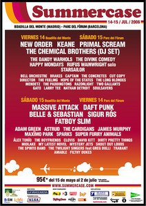 Summercase 2006 - Rate Your Music