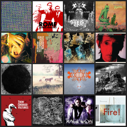 2009: Top 100 Albums - Rate Your Music