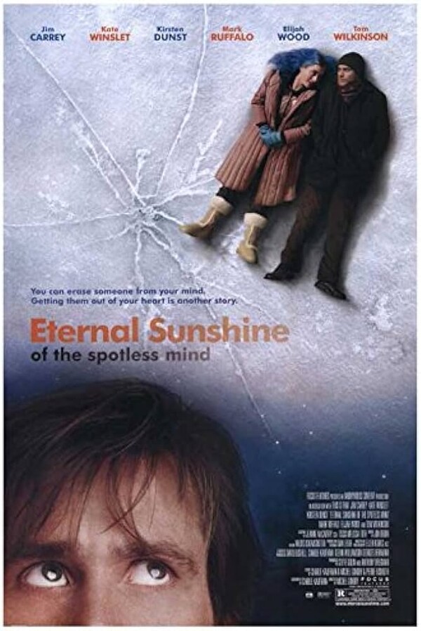 2004 Films Ranked - Rate Your Music