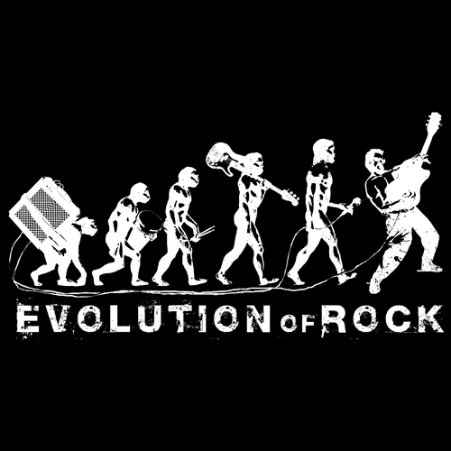 The Evolution of Rock (50's to 2020's) - Rate Your Music