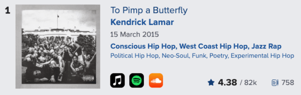 How to discover music using RYM - Rate Your Music