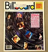 My rework of Billboard's Hot 100 Year End Chart 1988! - Rate Your Music