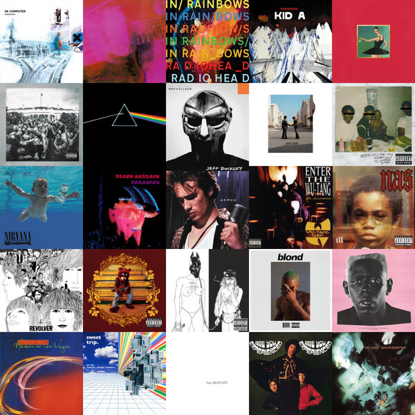 Top 100 RYM Ranked [Page 3] - Rate Your Music