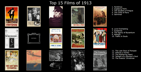Top 15 Films of 1913 - Rate Your Music
