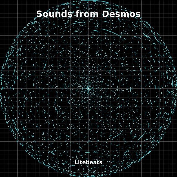 Sounds From Desmos by LiteBeats (Album; n/a; n/a): Reviews, Ratings, Credits, Song list - Rate ...