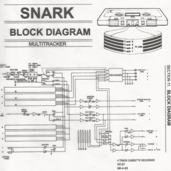 Snark Albums: songs, discography, biography, and listening guide - Rate ...