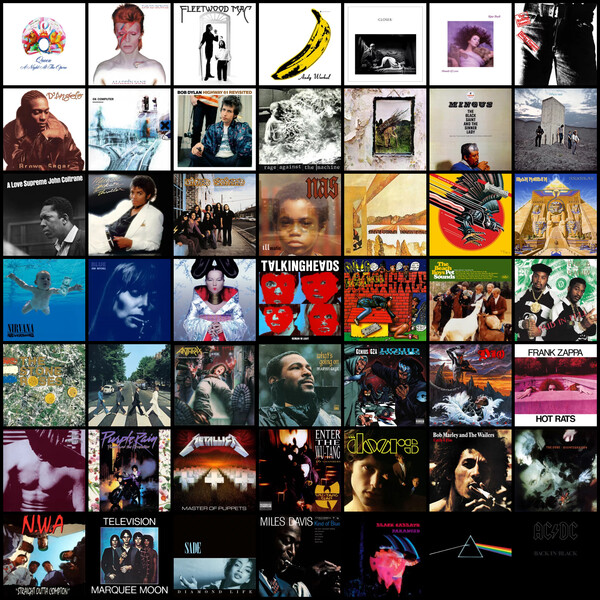 Perfect Albums - Rate Your Music