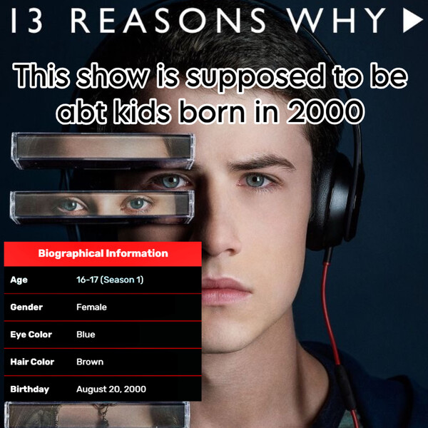 2000-Born Musicians (Ice Spice Jan 1, 2000, Sewerslvt, Sematary, Dave ...