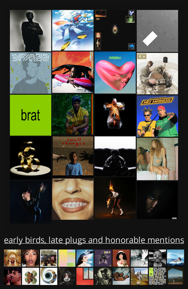 iwiK's 2024 experience, posted months since 2024 has ended... - Rate ...