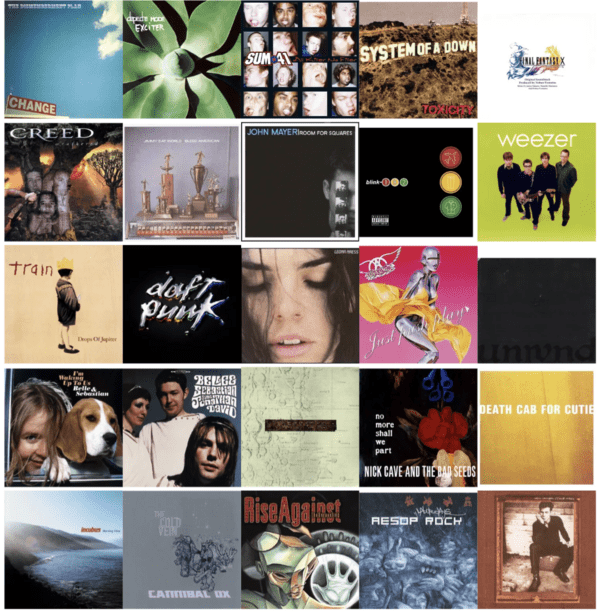 Albums Of 2001 (Worst To Best) - Rate Your Music