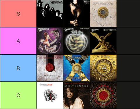 WHITESNAKE - Tier List - Rate Your Music