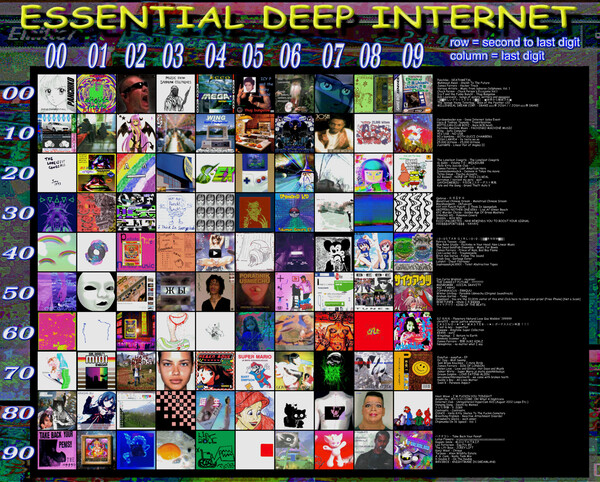 Ranking 100 Essential Deep Internet Releases - Rate Your Music
