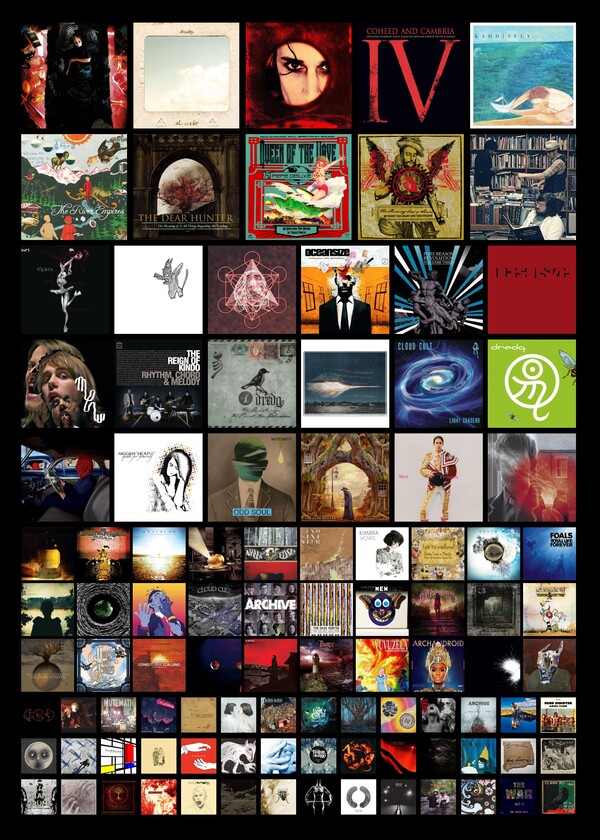 Favorite Modern Progressive Art Rock: Albums (200-1) - Rate Your Music