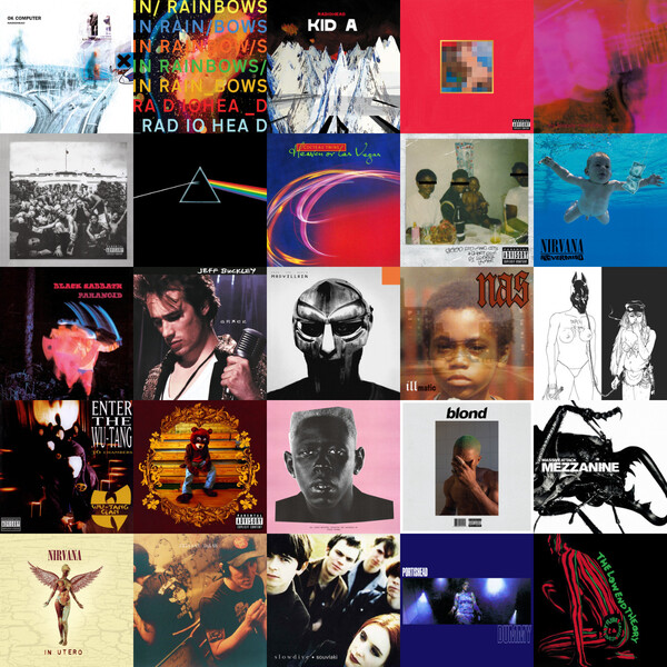 Re-Ordered Top 100 RYM Charts [Page 3] - Rate Your Music