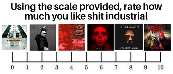 Shit Industrial. - Rate Your Music