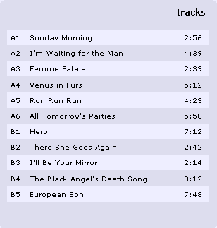 Standards for track listings - Rate Your Music