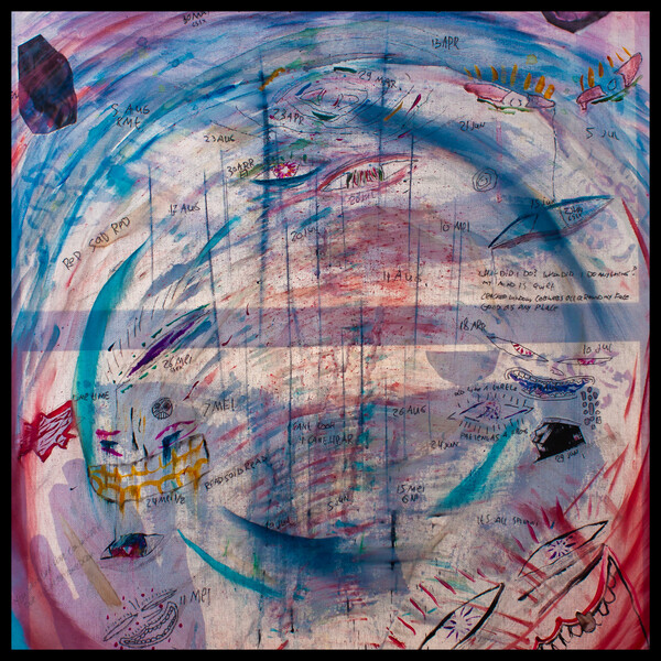 Making music w/ friends: Mlem Records - Rate Your Music