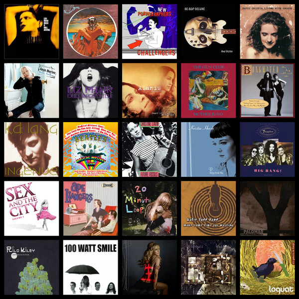 Favorite 5 star songs, 1 per artist alphabetical by artist with YouTube ...