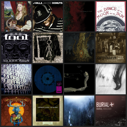 2006: Top 100 Albums - Rate Your Music