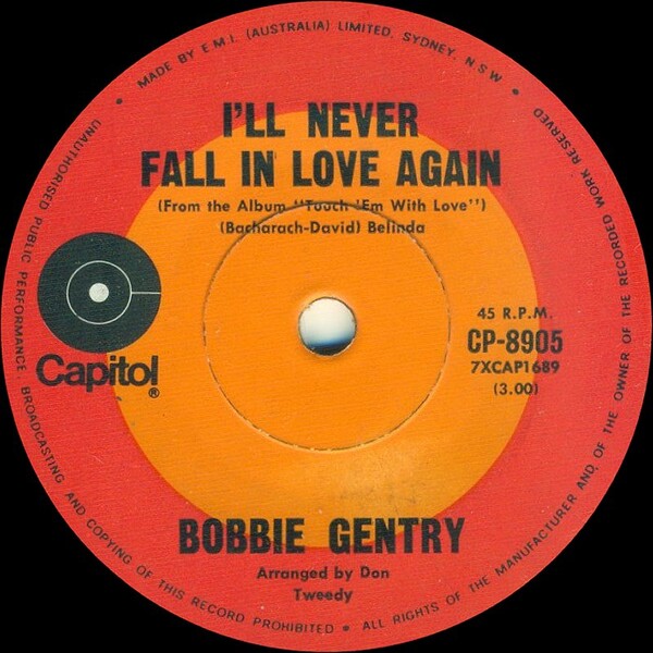 New2UW Top 40 - 03 December 1969 - Sydney NSW Australia - Rate Your Music