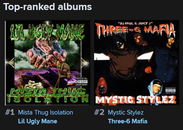 What the Memphis Rap charts would look like if it was only Memphis rap ...