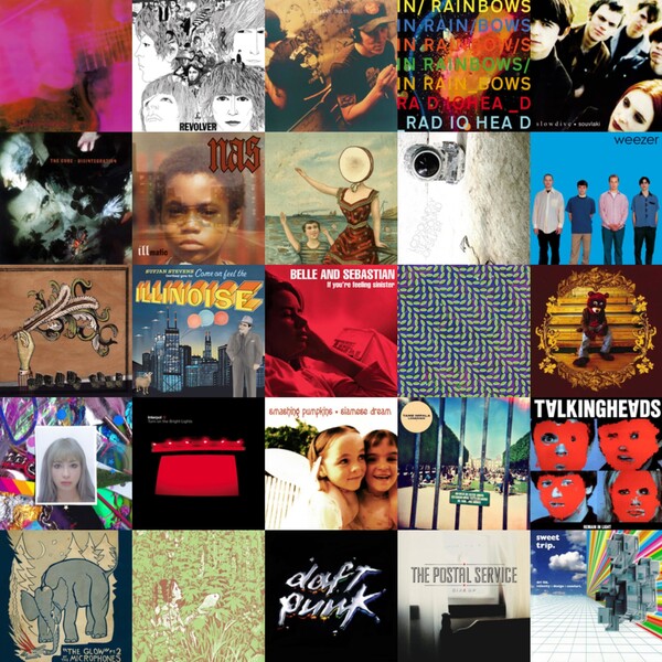 Top 100 Albums of All Time - Rate Your Music