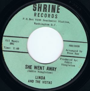 The Shrine Records Story - Rate Your Music