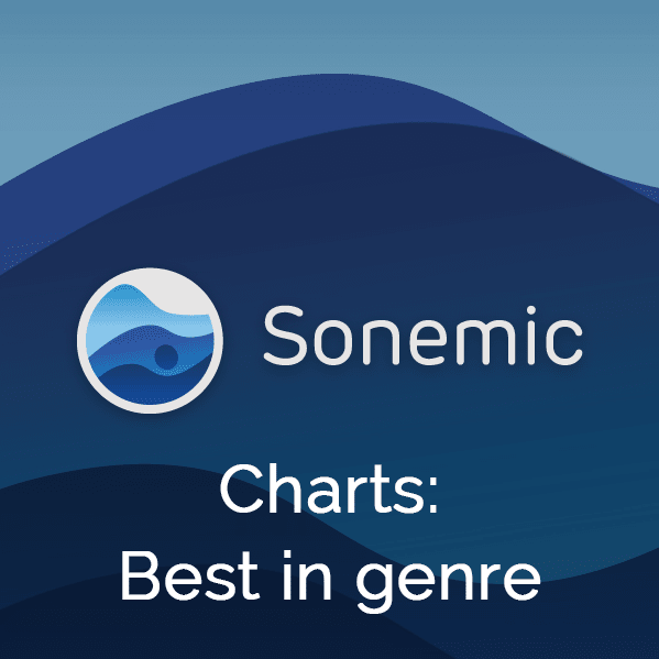 RYM Charts: Best Album in Every Music Genre - Rate Your Music