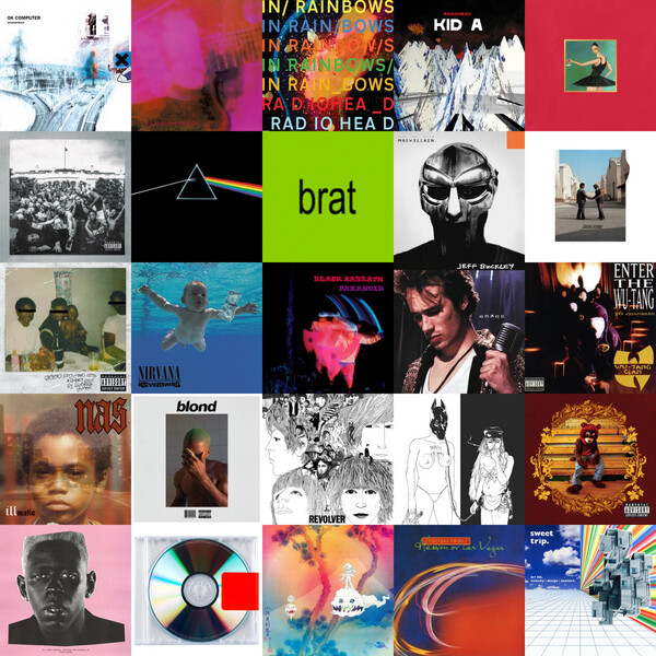Top 50 Favourite Albums - Rate Your Music