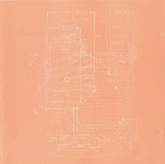 Pinkream by Merzbow (Album, Harsh Noise): Reviews, Ratings, Credits ...